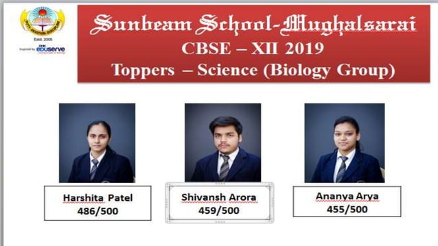 Admission Interface for 2020 Sunbeam Mughalsarai | PPT