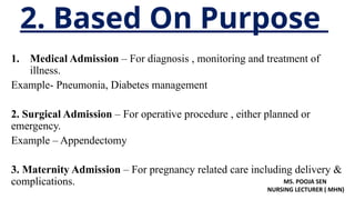Admission Procedure and types in hospital pptx | PPTX