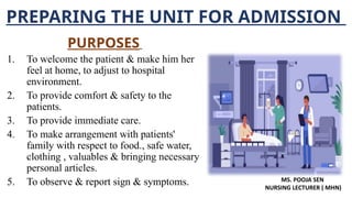 Admission Procedure and types in hospital pptx | PPTX