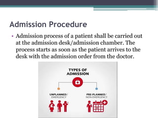 Admission Procedure for Hospital services NABH ppt.pptx