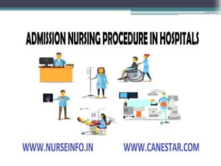 Admission Procedure for Hospital services NABH ppt.pptx