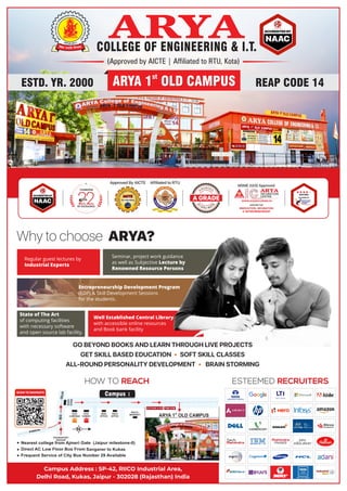 Admission Process.pdf