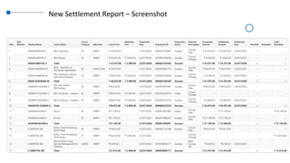 Admissions - New Settlement Report.pptx