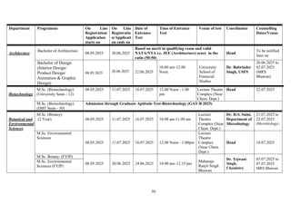 Moving coil galvanometer class 12 physics project file | PDF