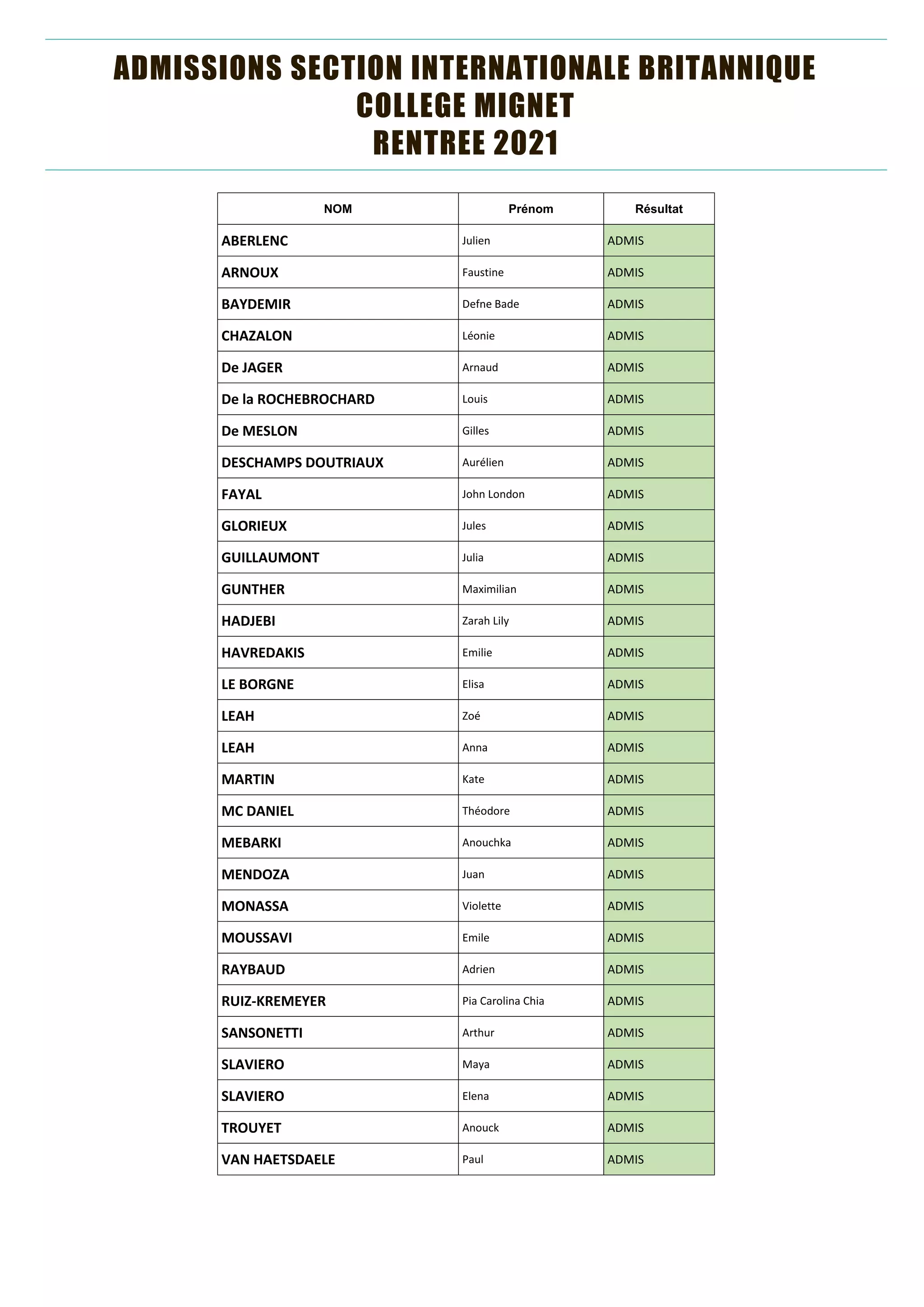 Admissions & l.sup section internationale britannique bis | PDF