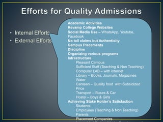 admission strategies.pptx