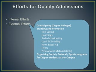 admission strategies.pptx