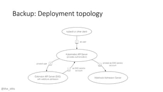 Extending Kubernetes – Admission webhooks | PPT