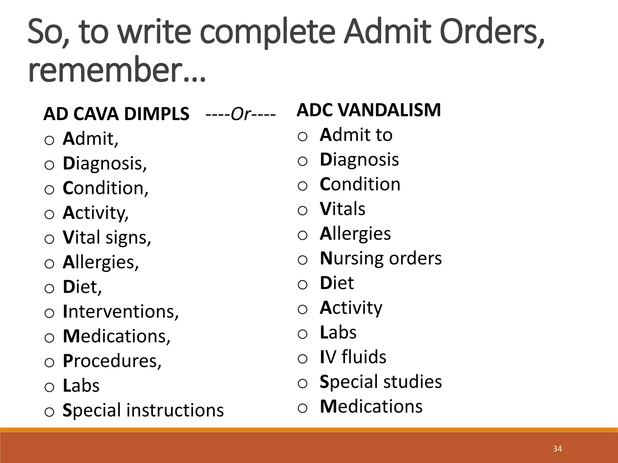 Admitting a Patient to the Hospital_Admit Orders | PDF