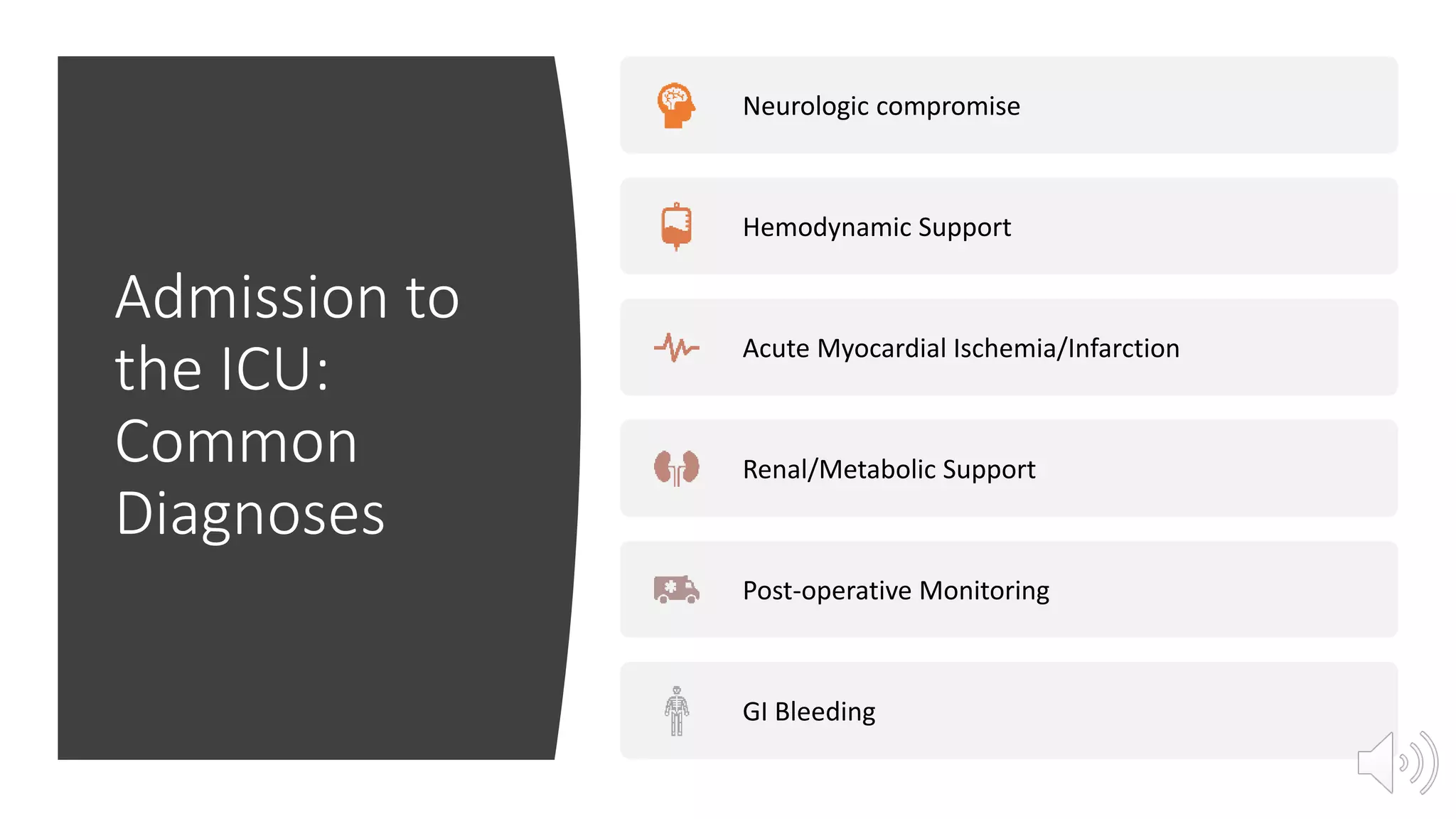 ICU - Admission, Triage, Discharge | PPTX