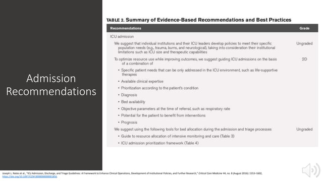 ICU - Admission, Triage, Discharge ICU - Admission, Triage, Discharge