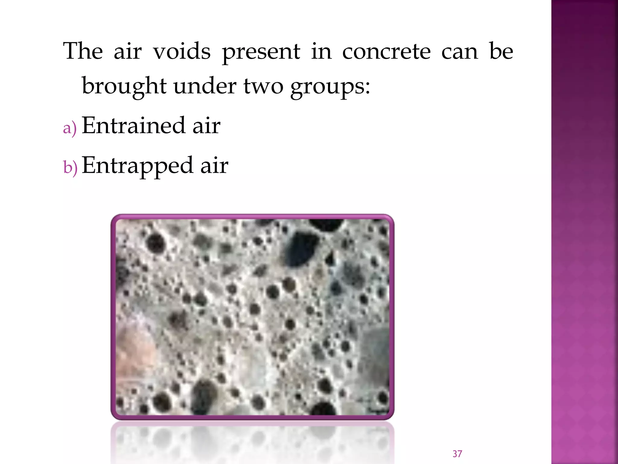 Admixture of concrete | PPT
