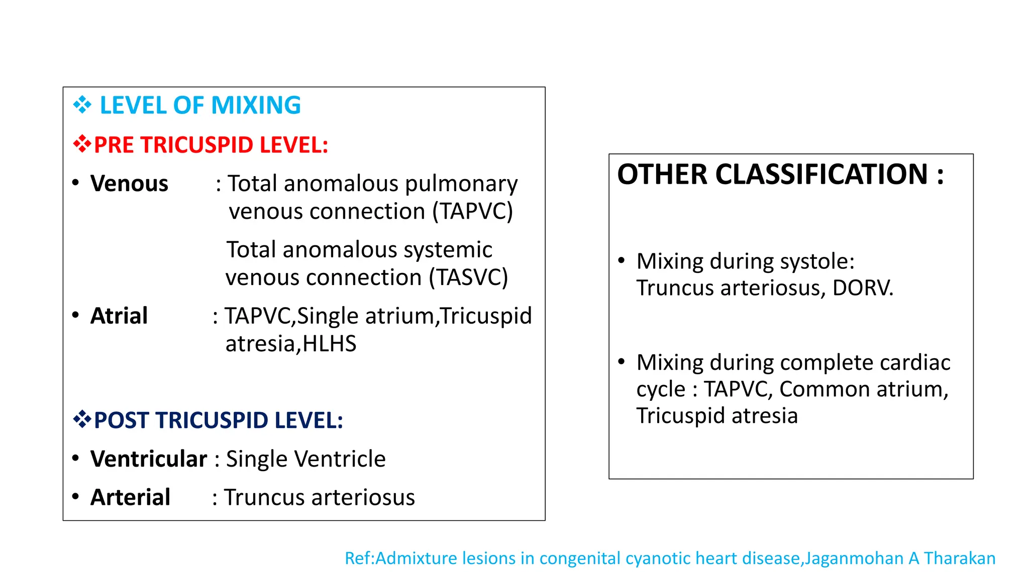 ADMIXTURE PHYSIOLOGY AND LESIONS - .pptx