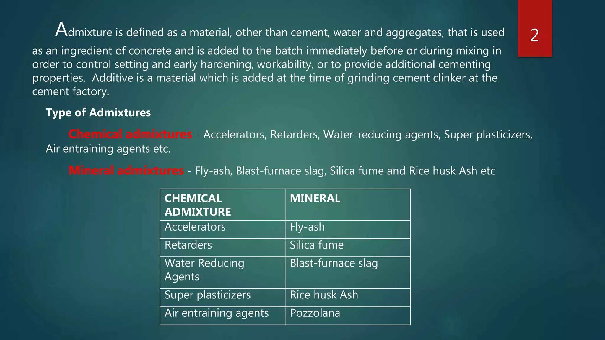 Admixtures for Concrete Technology | PPTX