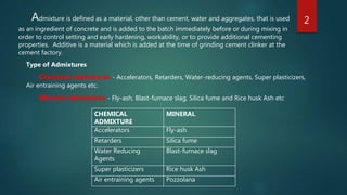 Admixtures for Concrete Technology | PPTX
