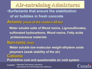 Admixtures-Overview.ppt