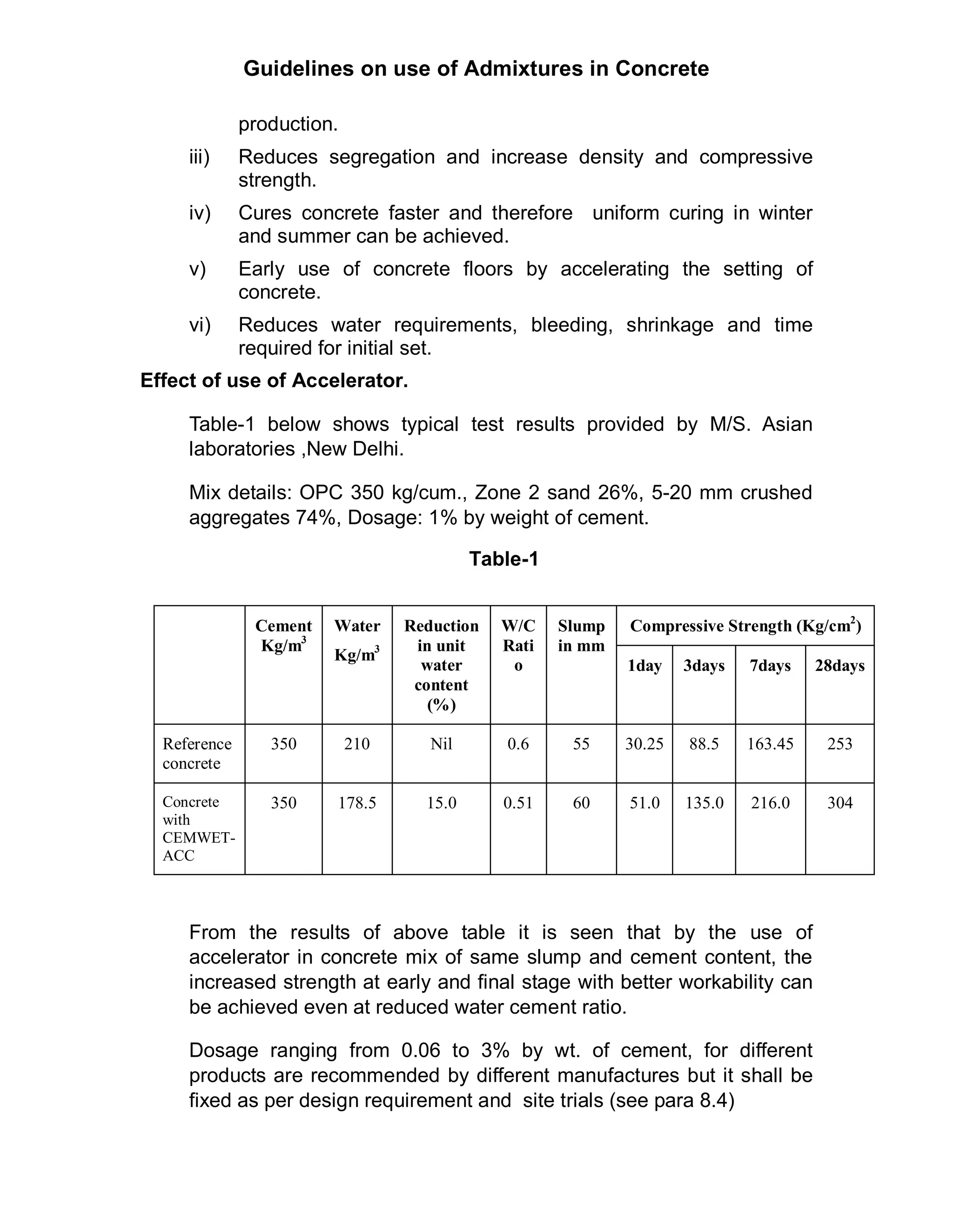 Admixtures in concrete | PDF