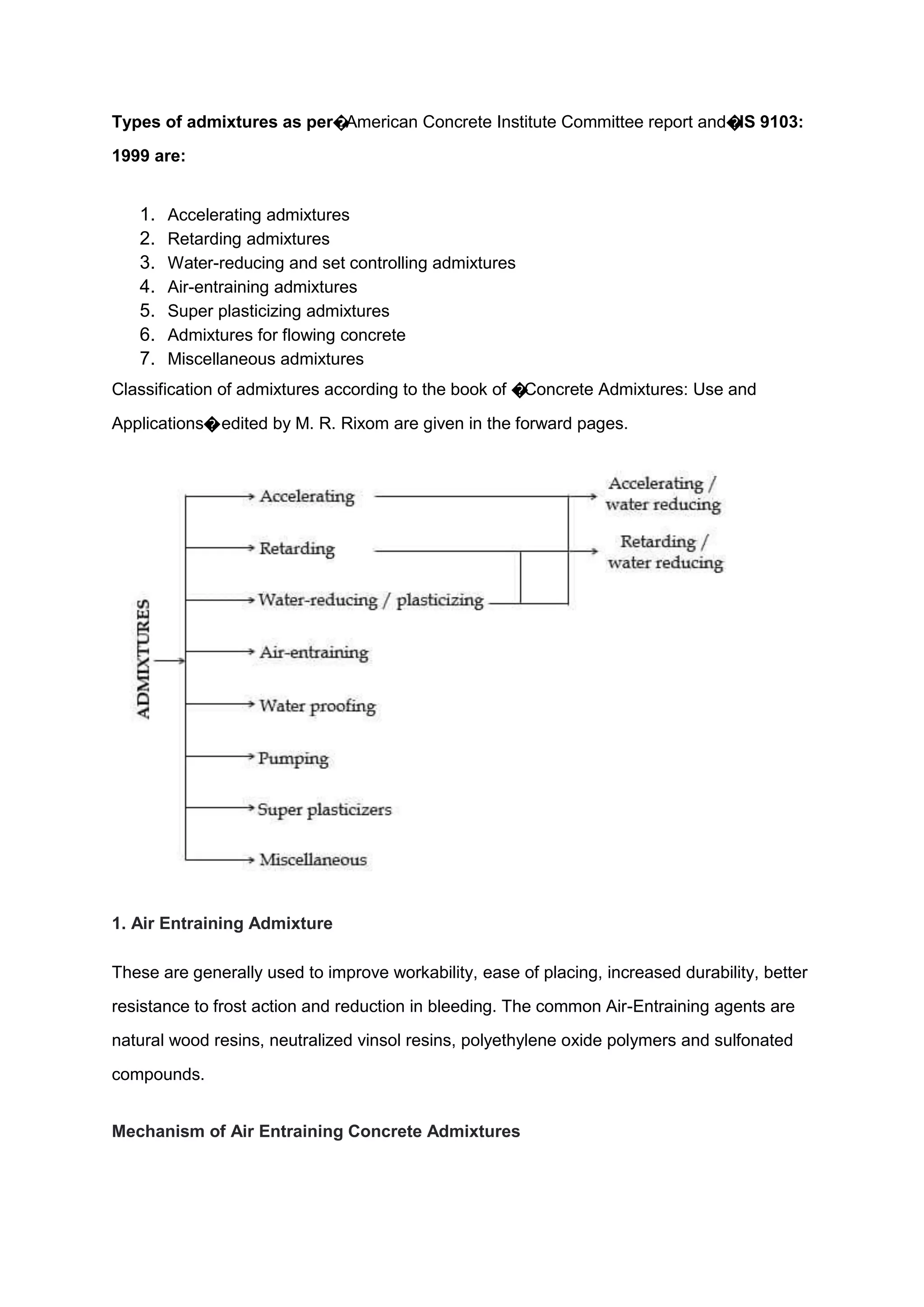 ADMIXTURE USED IN CONCRETE.docx