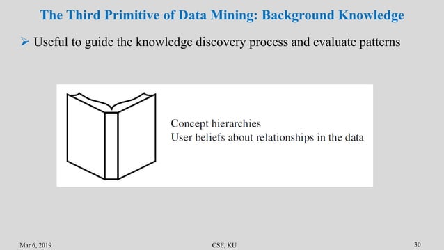 Data Mining Primitives Languages And Systems Pptx Databases Computer Software And Applications