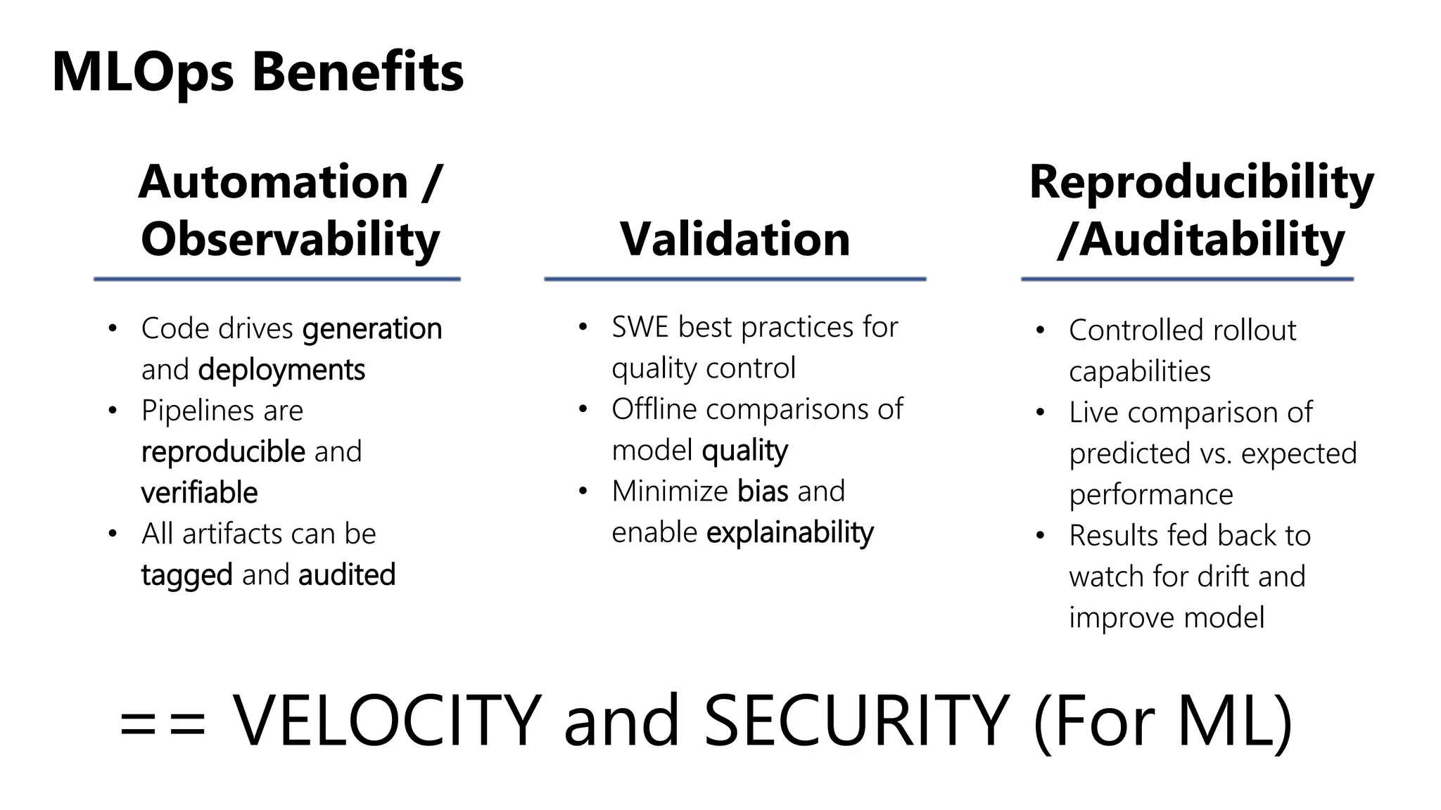 Machine Learning Operations & Azure | PDF