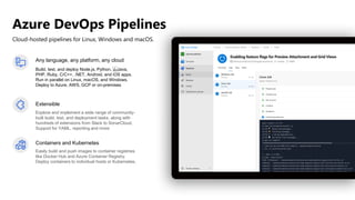 Machine Learning Operations & Azure | PDF