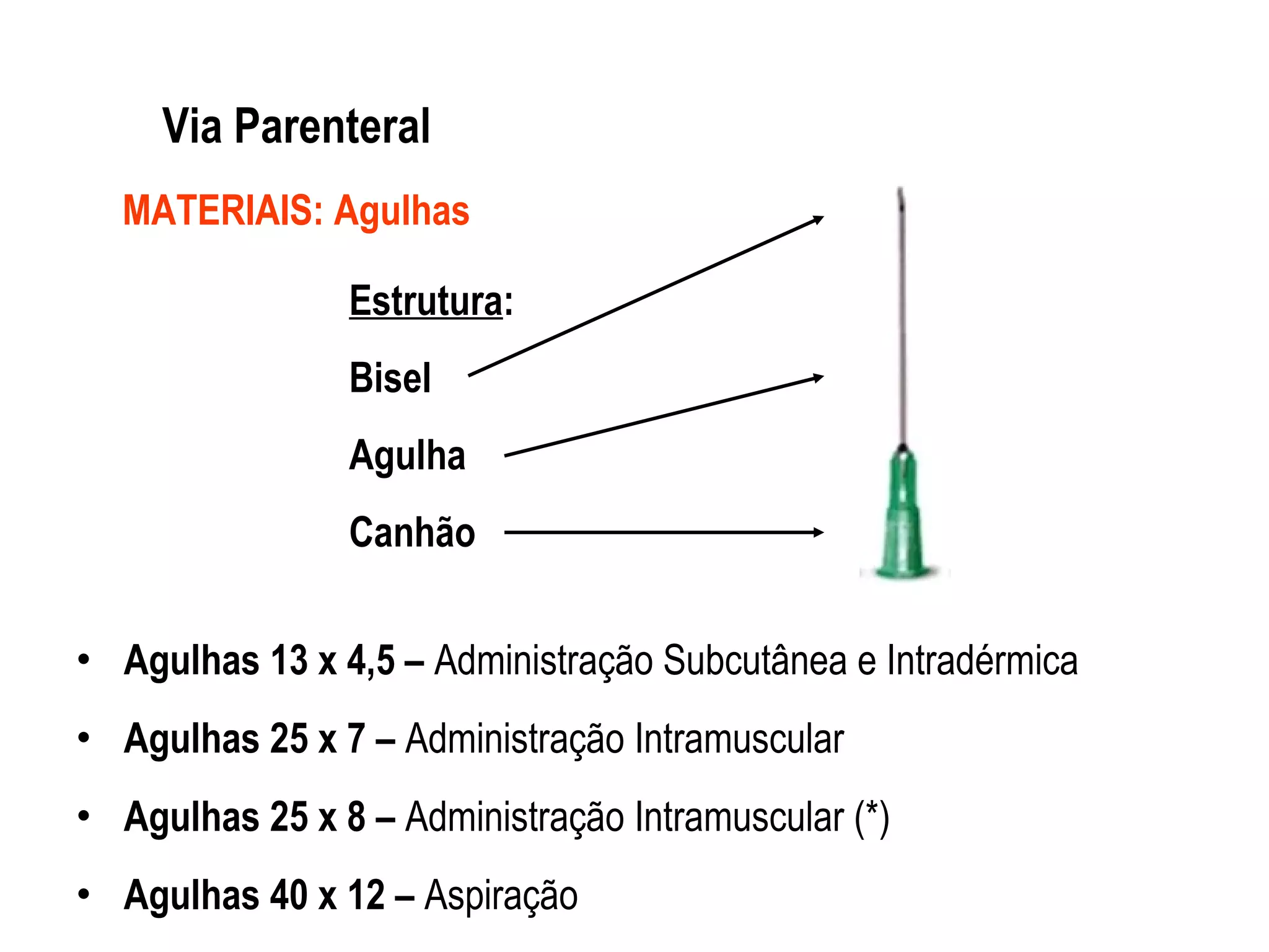 Administração medicamentos: regras gerais e tipos de seringas | PPT