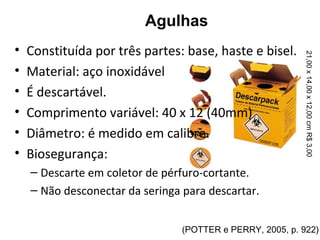 Administração medicamentos: regras gerais e tipos de seringas | PPT