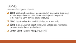 admnistrasi basis data infor kelas x smk | PPT