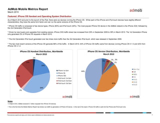 AdMob Mobile Metrics Report - March 2010 | PDF