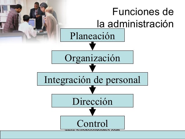 ADMINISTRACION GENERAL