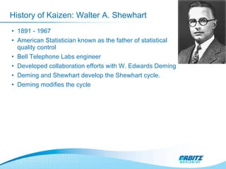 Ad Monsters Kaizen - Mark Verone | PPT | Business Administration | Business