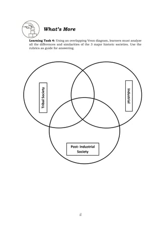 ADM_PHILO_MODULE-3.pdf
