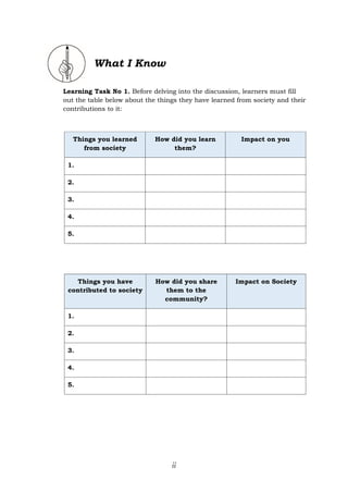 ADM_PHILO_MODULE-3.pdf