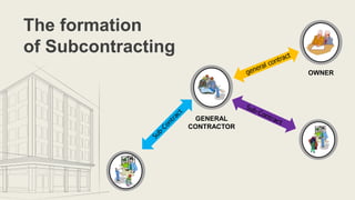 Adm proyek kontrak konstruksi.ppt