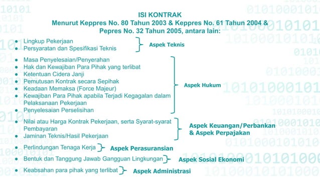 pengadaan barang dan jasa pemerintah | PPT