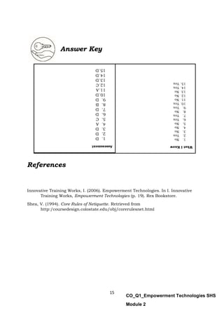 Admshs emp tech_q1_m2_netiquettes | PDF