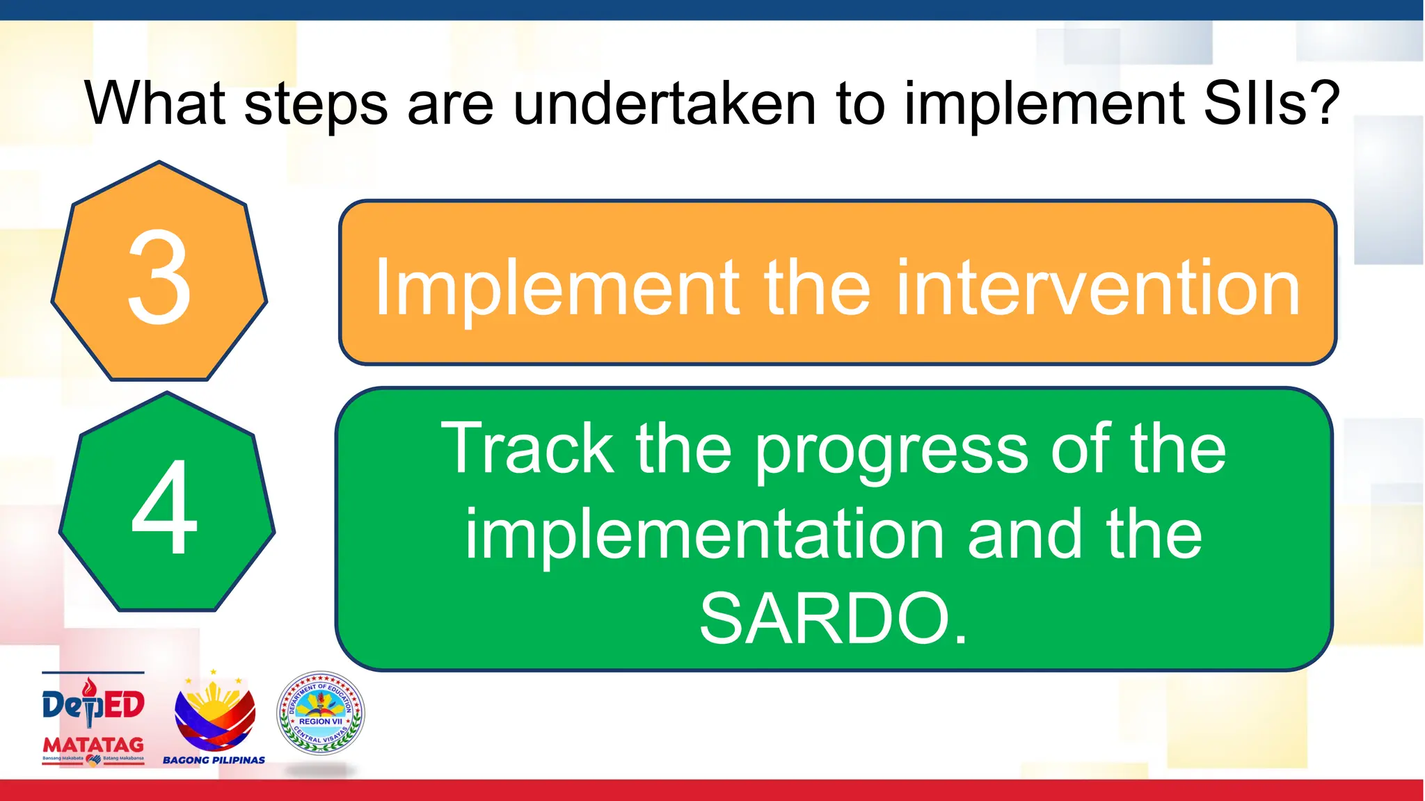 Alternative Delivery Mode School Initiated Intervention | PPTX