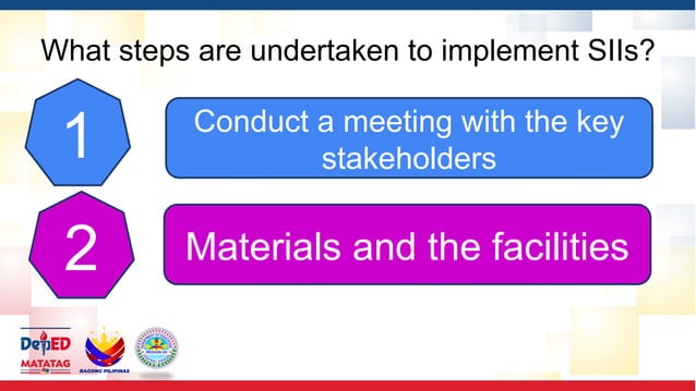 Alternative Delivery Mode School Initiated Intervention | PPTX