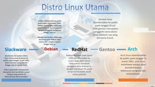 Adm sistem operasi jaringan | PPT