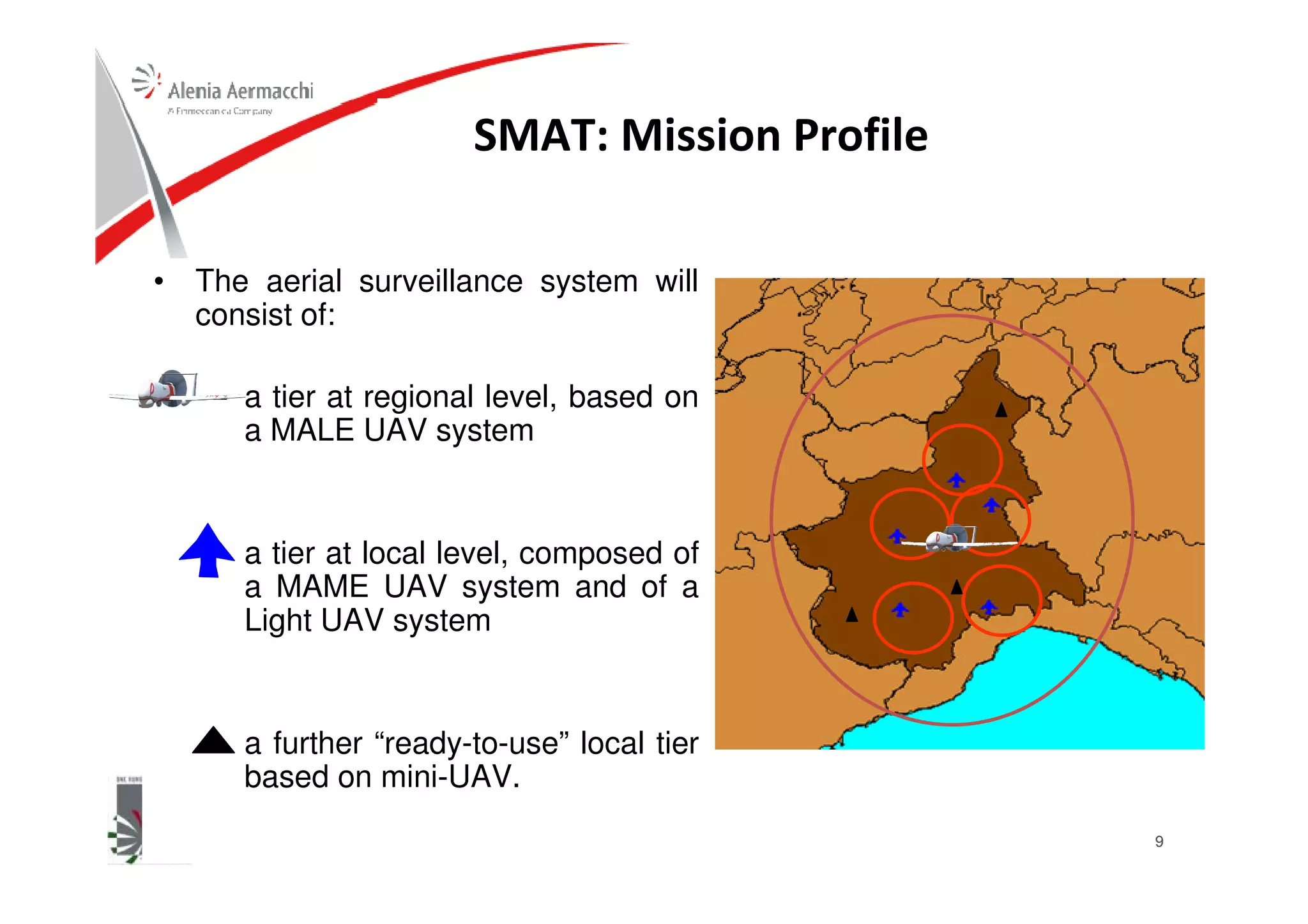The SMAT Project: an Advanced Environment Monitoring System | PDF
