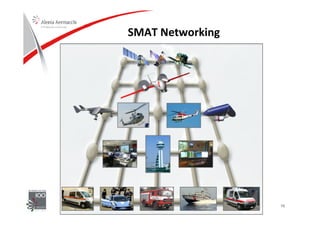 The SMAT Project: an Advanced Environment Monitoring System | PDF