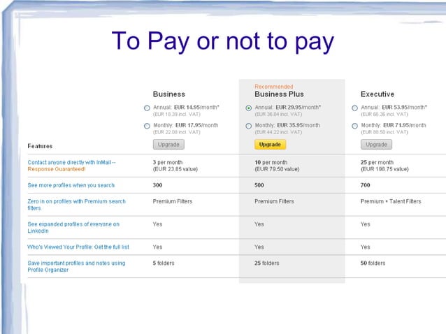 ADM Social Media Boot Camps - Summary | PPTX | Social Networking | Internet