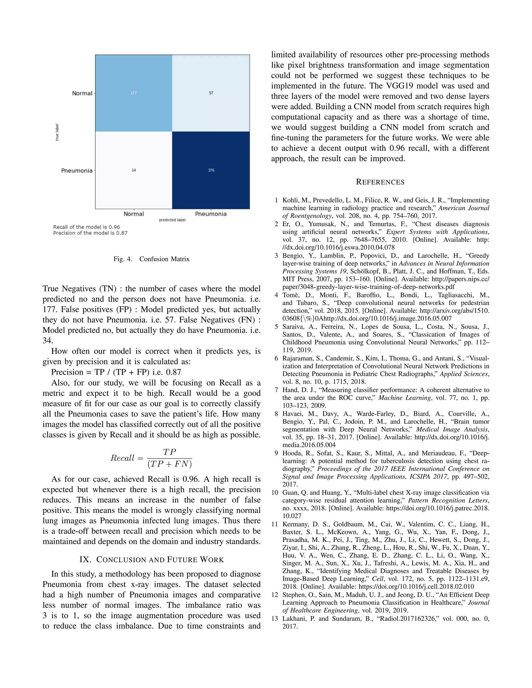 Pneumonia Detection using CNN | PDF