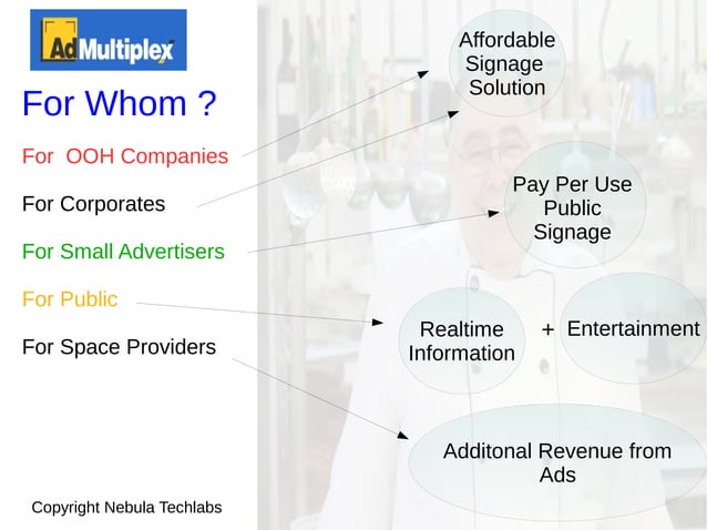 AdMultiplex overview | ODP