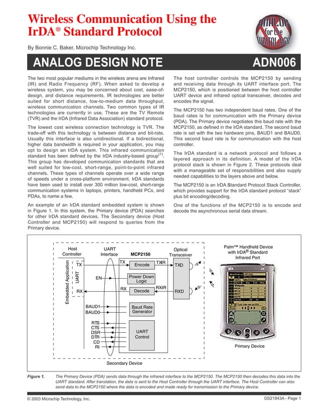 Adn006 | PDF