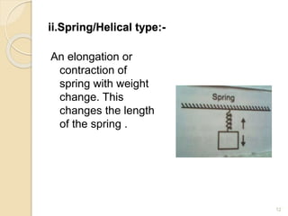 Thermogravematric analysis | PPTX