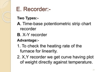 Thermogravematric analysis | PPTX