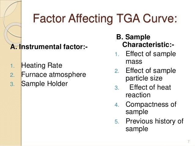 Thermogravematric analysis