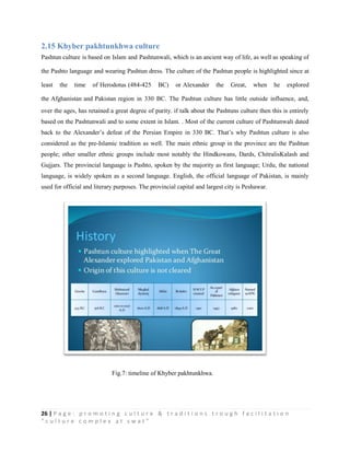 thesis book culture complex by Ar Adnan Bacha | PDF