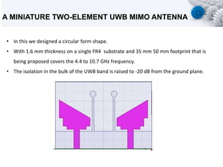 MIMO Multi Input Multi Output Anten.pptx